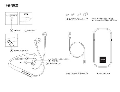 Sol Republic Shadow Fusion Bluetooth Earbuds, Black 10-Hour Playtime Comfortable Knit Tech Fiber Collar Magnetic Connection Earbuds Flexible Compact Storage Convenient Carrying Case