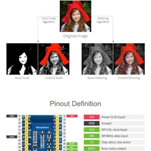 waveshare Universal e-Paper Driver Board with WiFi/Bluetoth SoC ESP32 onboard Support Various SPI e-Paper Raw Panels