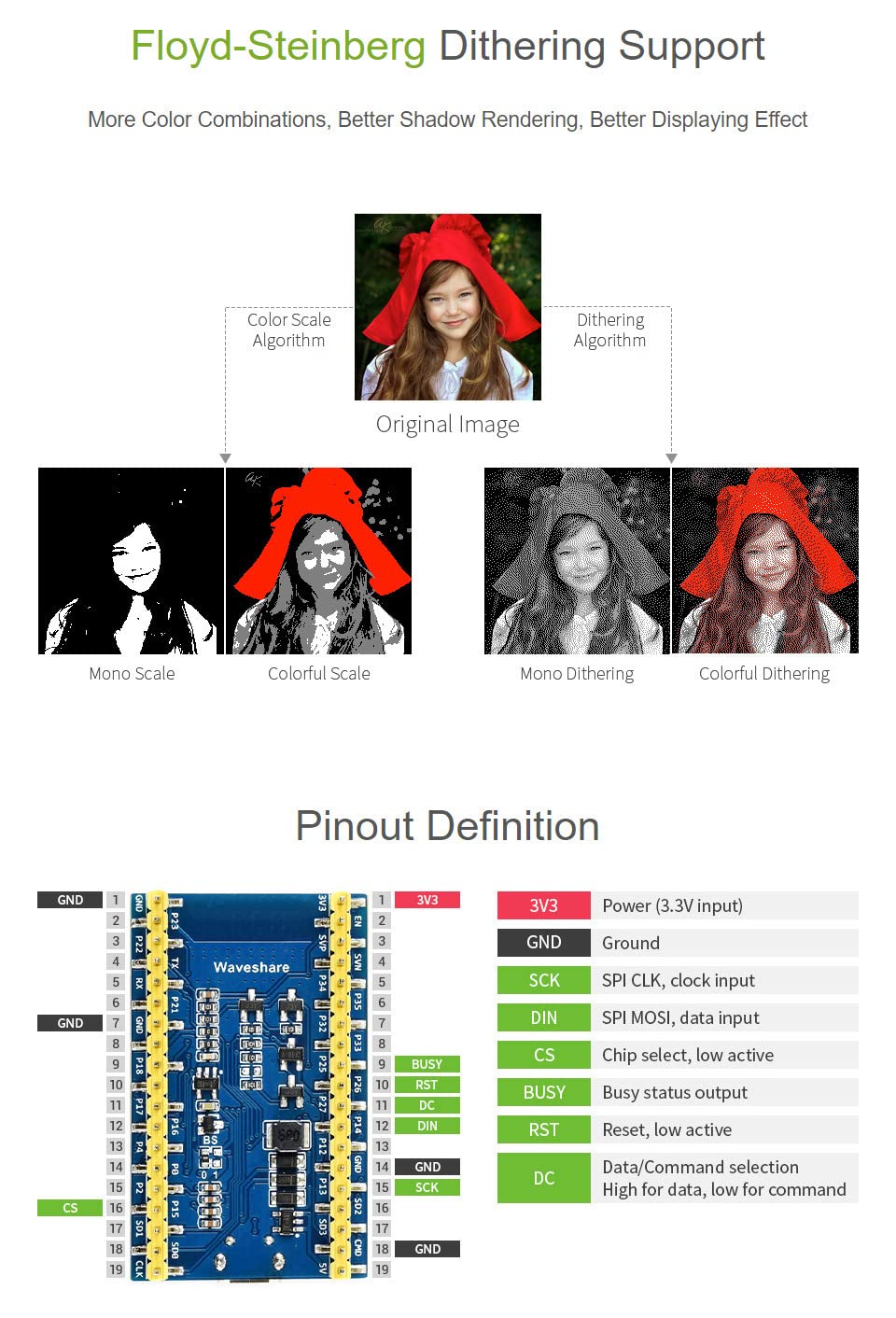 waveshare Universal e-Paper Driver Board with WiFi/Bluetoth SoC ESP32 onboard Support Various SPI e-Paper Raw Panels