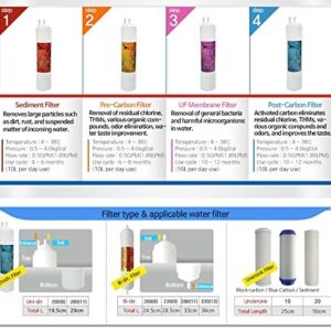 PicoGram Coconut-Based Under-Sink Water Filter Set 8" 11" (11" (29cm))