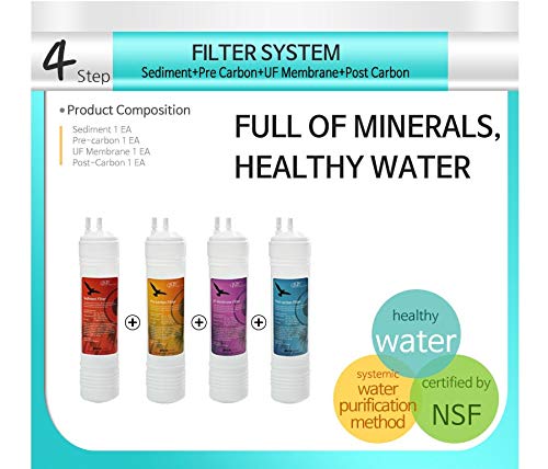 PicoGram Coconut-Based Under-Sink Water Filter Set 8" 11" (11" (29cm))