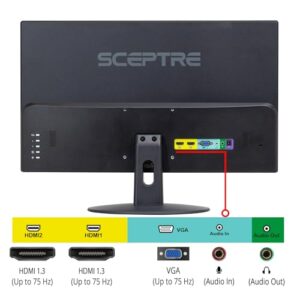 Sceptre 22-Inch 75Hz 1080p LED Monitor HDMI VGA Build-in Speakers, Brushed Black 2019 (E225W-19203S),Metal Black