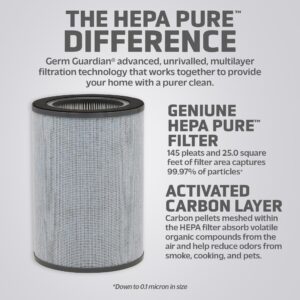 GermGuardian Filter K 360° HEPA Pure Genuine Air Purifier Replacement Filter, Removes 99.97% of Pollutants for Air Purifiers AC9400W and AC9600W, FLT9400