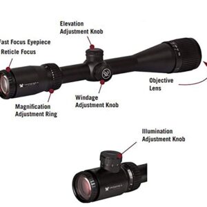 Vortex Optics Crossfire II 1-4x24, 30mm Tube, SFP Riflescope - V-Brite Reticle (MOA) with Sport Cantilever 30mm Mount - 2-Inch Offset