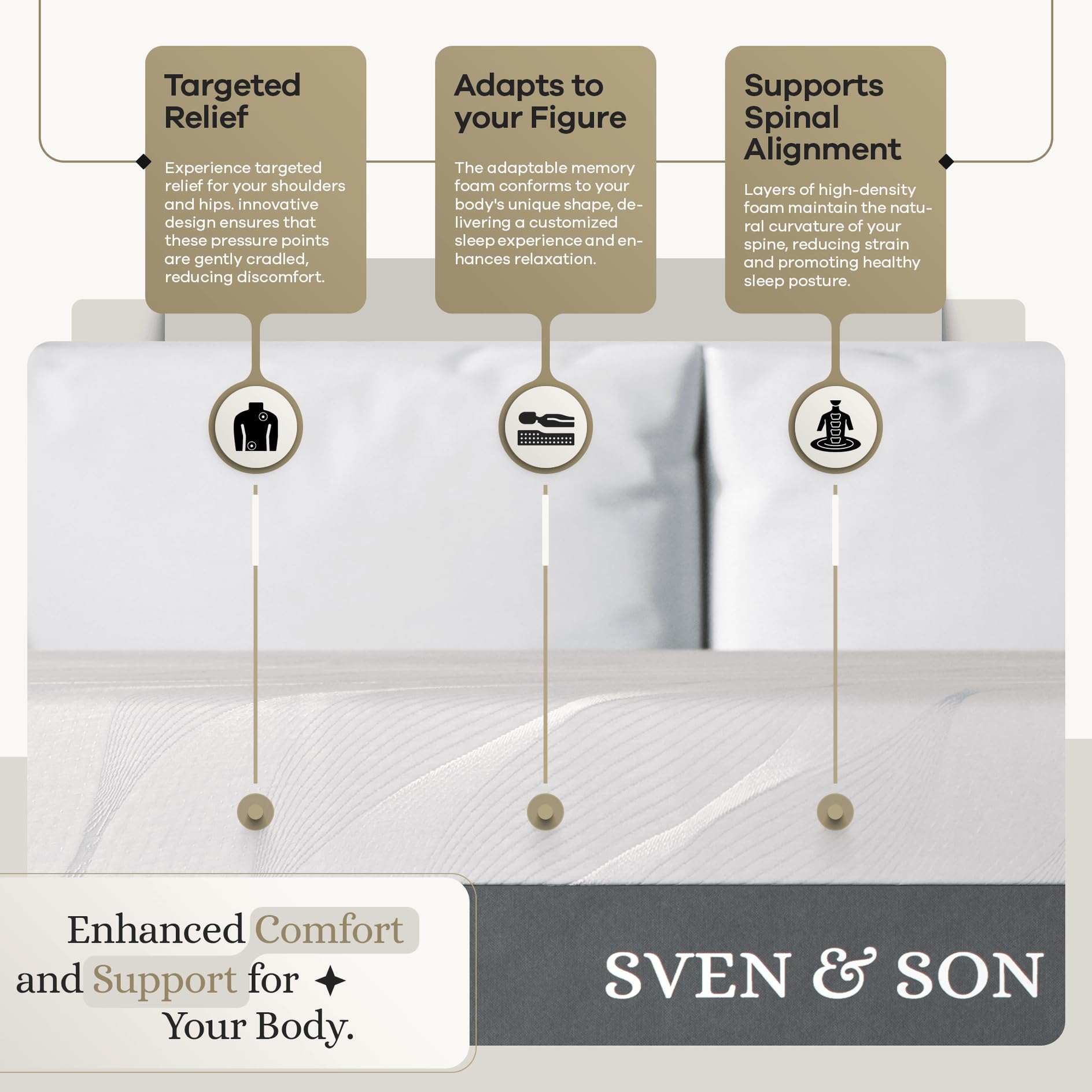 Sven & Son Luxury Hybrid Spring Mattress, Premium Materials, CertiPUR-US, Made in The USA, 14 inch Medium Soft - King