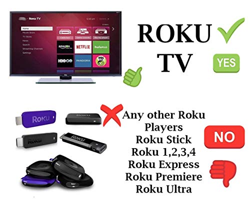 Hisense Roku TV Remote w/Volume Control & TV Power Button for All Hisense Roku built-in TV❌ NOT FOR other brand Roku TV ❌NOT FOR Roku Player (box) ❌NOT FOR Roku Stick!!