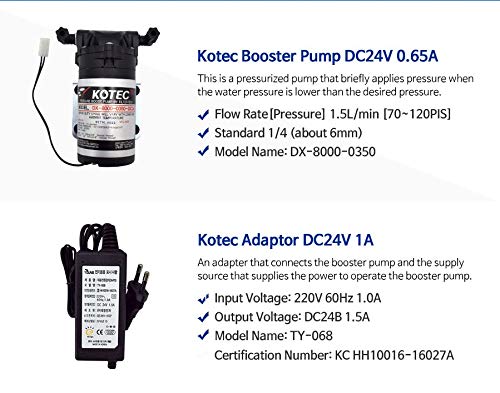 FilterTech Reverse Osmosis RO Booster Pump DIY Set - 1/4" [70~120 PSI]