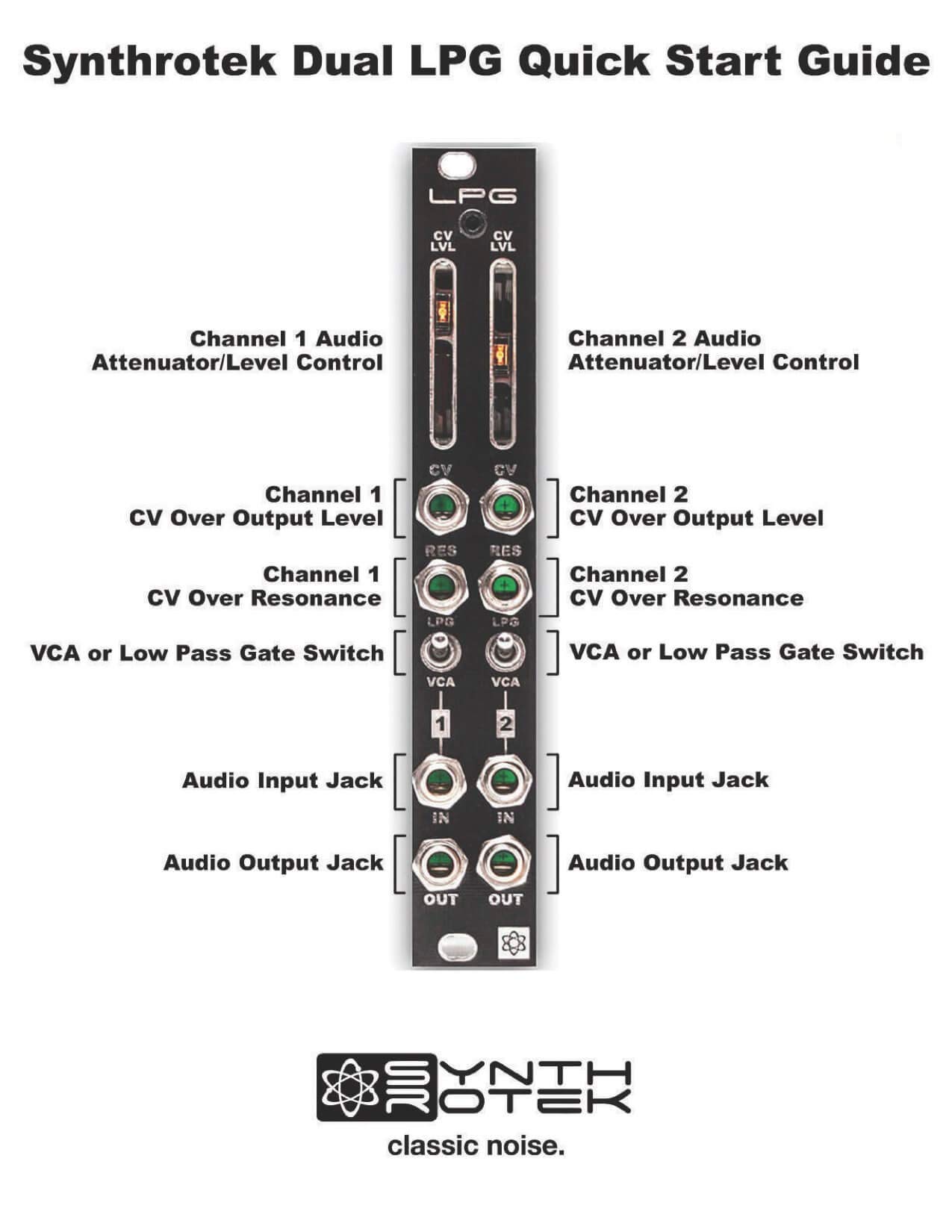 Synthrotek LPG DIY Kit - Dual Low Pass Gate Eurorack Module/VCA Kit