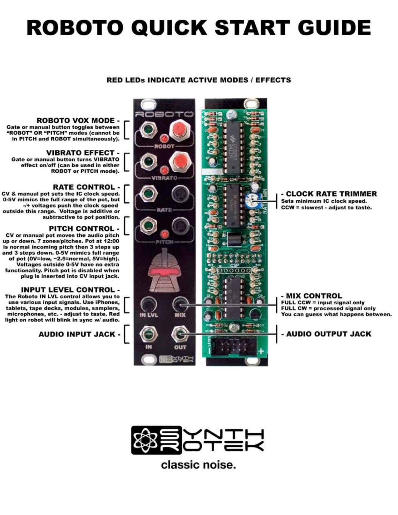 Roboto PCBs, Panel, ICs and Vactrol - Robot Voice Changing Eurorack Module PCB Set