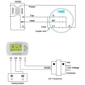 Maxdot Doorbell Transformer 24V 40VA Compatible with Ring Wired Video Doorbell, UL Certification Safe Wired 24 Volt Doorbell Kit, Easy to Install Door Bell Transformer for Home (1 Pcs)