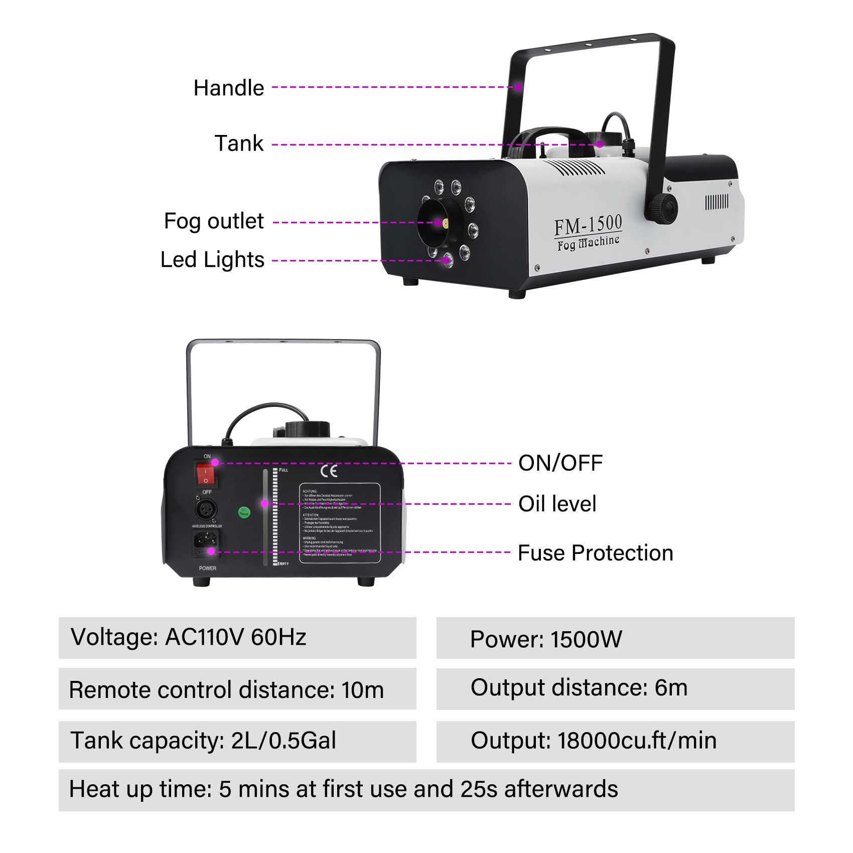 TC-Home Stage Smoke Machine with lights Halloween Fog Machine 1500w 2L 9 LED Stage Fogger effect w/Remote control