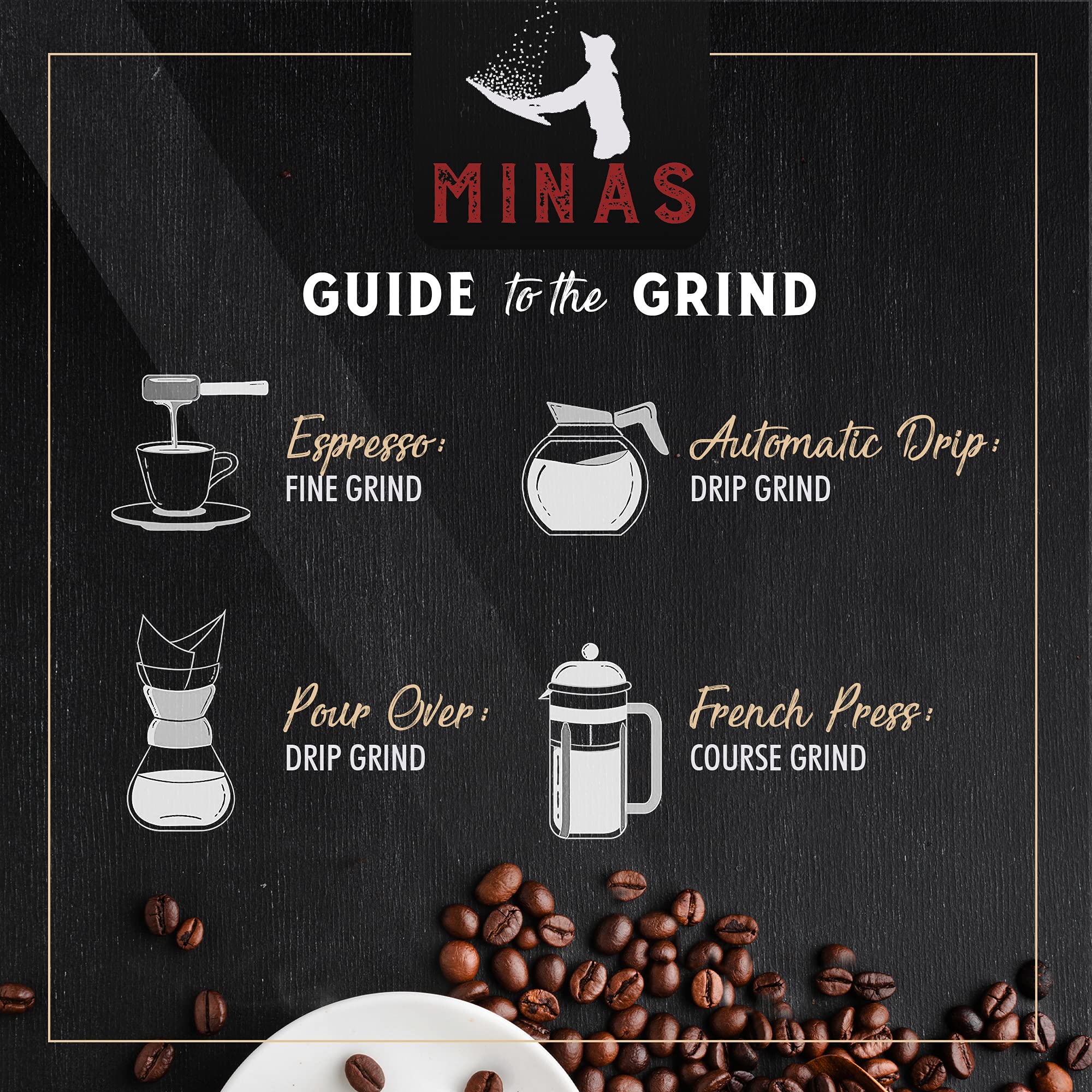 Minas Espresso – Benedito Espresso – Dark Roast Ground Coffee Single Origin Imported Brazilian Coffee – Direct Trade – 12oz Bag