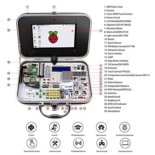 ELECROW Crowpi Raspberry Pi 4 3 b 3b+ 4b+ Kit Raspberry Pi Learning Programming Kit with Sensors - Advanced Version