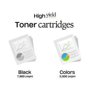 Do it Wiser 069H 069 Compatible Toner Cartridge Set High Yield (260 % More Content) for Canon imageCLASS MF753Cdw MF751Cdw LBP674Cdw Printer (B/C/M/Y 4-Pack) - 7,600 Pages