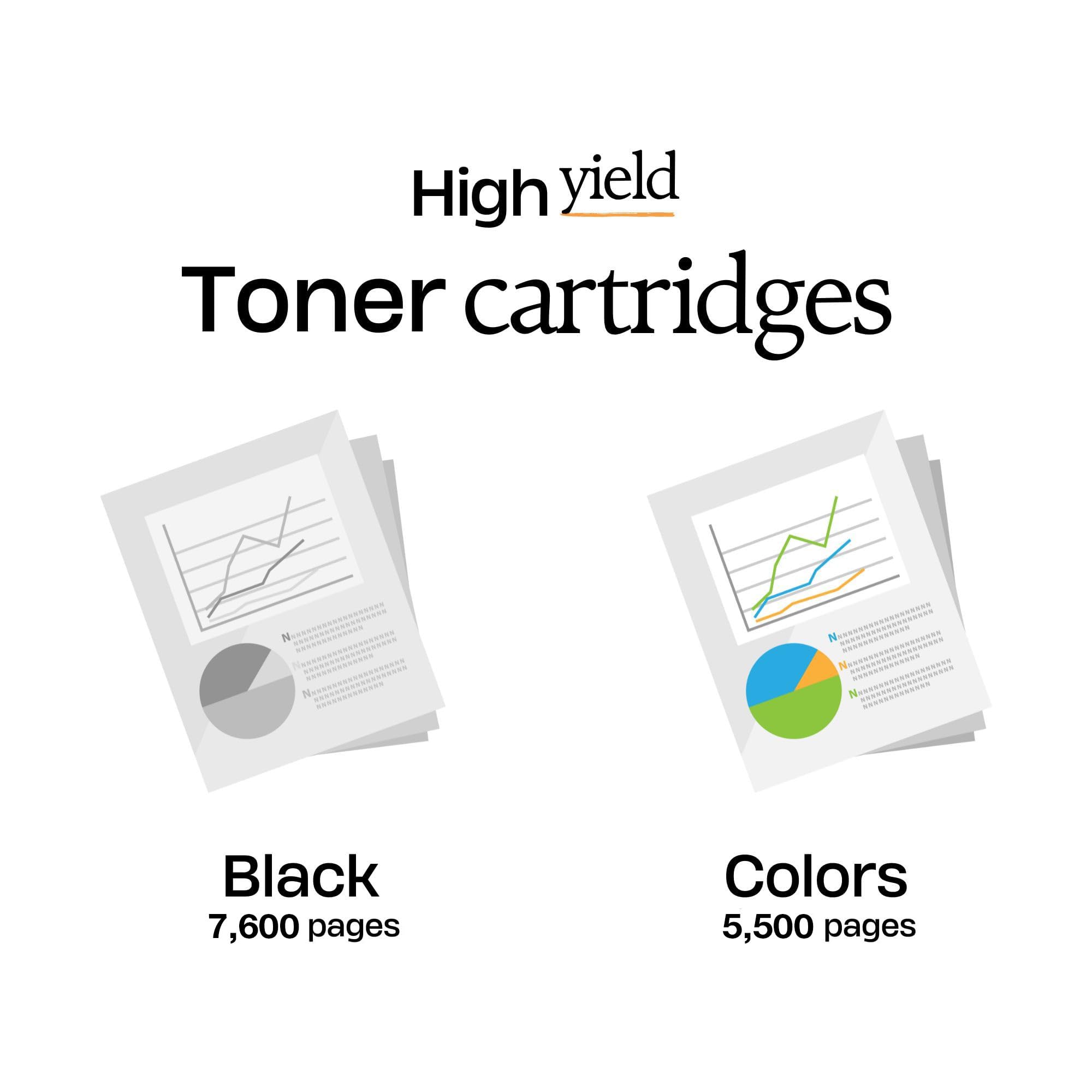 Do it Wiser 069H 069 Compatible Toner Cartridge Set High Yield (260 % More Content) for Canon imageCLASS MF753Cdw MF751Cdw LBP674Cdw Printer (B/C/M/Y 4-Pack) - 7,600 Pages