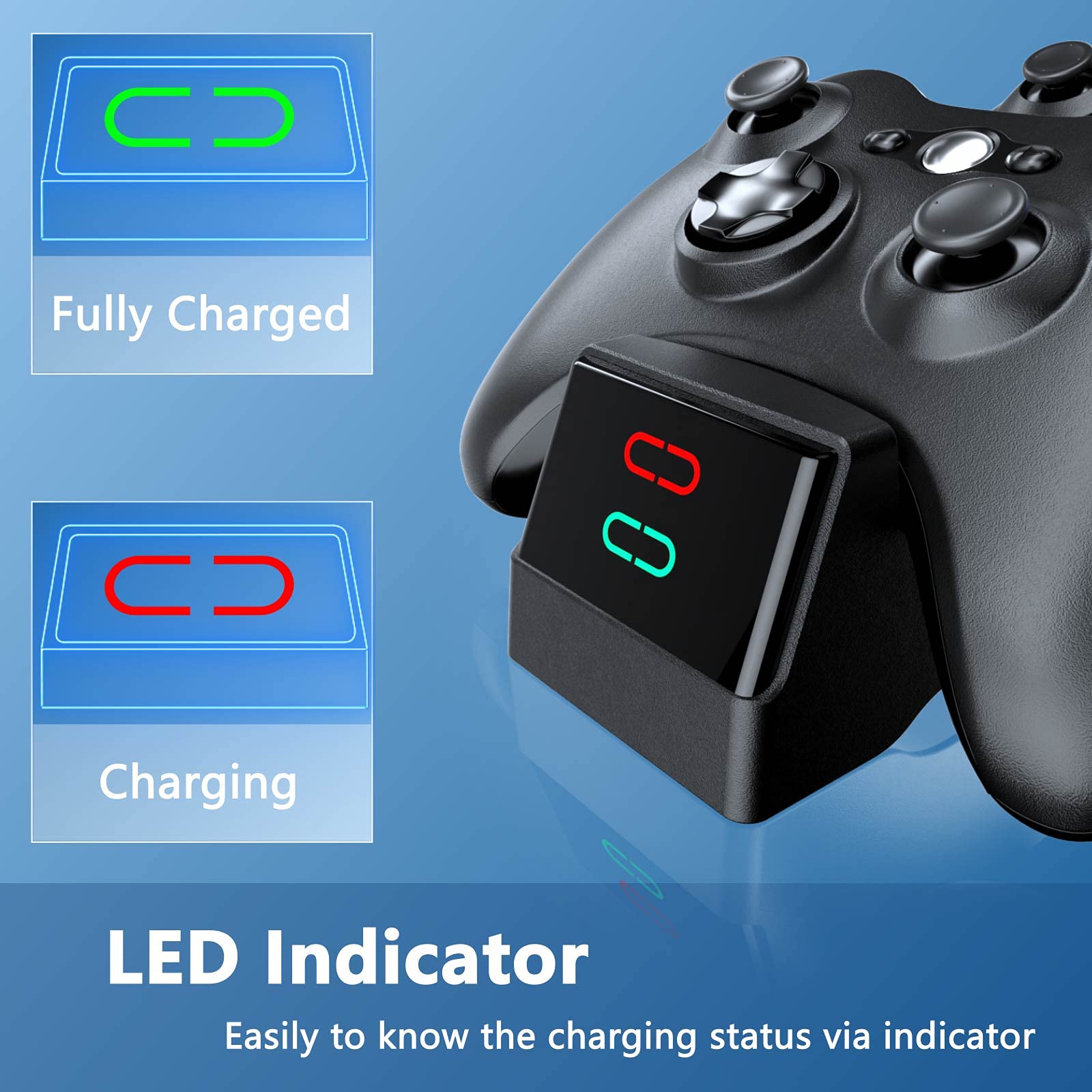 Controller Charger Station for Xbox 360,BOFFO Dual Charging Dock with 2pcs 1200mAh Rechargeable Battery Packs and a Charging Cable