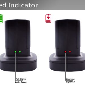 2-Pack Xbox 360 Controller Rechargeable Battery (3600mAh) with Dual Charging Dock Charger Station Stand Base, fit for Xbox 360 Wireless Controller