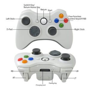 Xspeedonline 2.4GHz Wireless Game Controller for Xbox 360/Xbox 360 Slim/Xbox 360 E, Gamepad Joystick Remote Featured the Eight-Way Directional D-pad Help Stay in Control - White