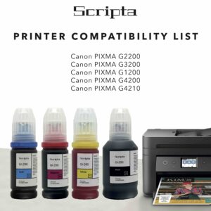 Compatible Ink Bottle Replacement for Canon GI290 GI-290 (Black, Cyan, Magenta, Yellow, 4-Pack)