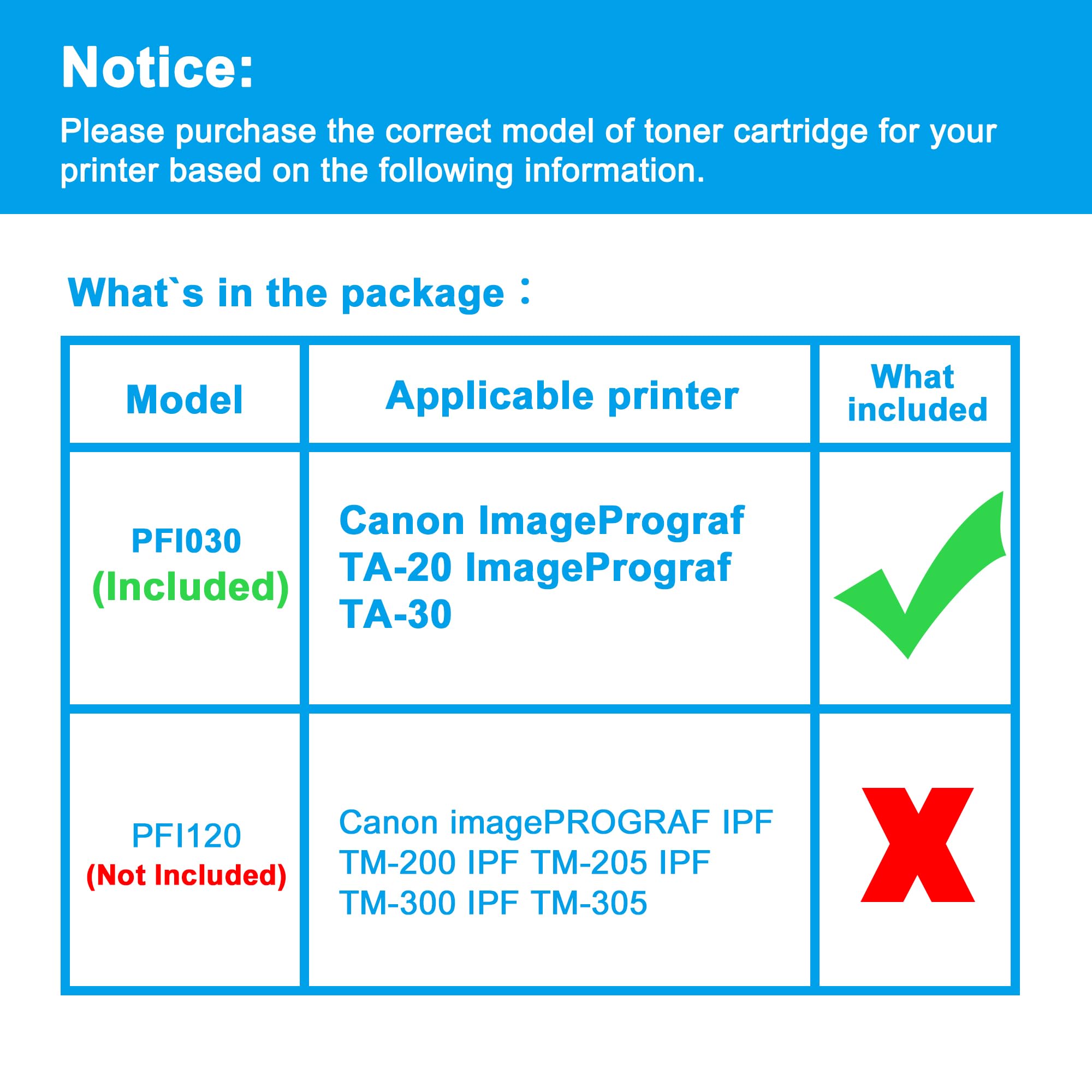 LCL Compatible Pigment Ink Cartridge Replacement for Canon PFI030 PFI-030 PFI030Y PFI-030Y ImagePrograf TA-20 ImagePrograf TA-30 (1-Pack Yellow)