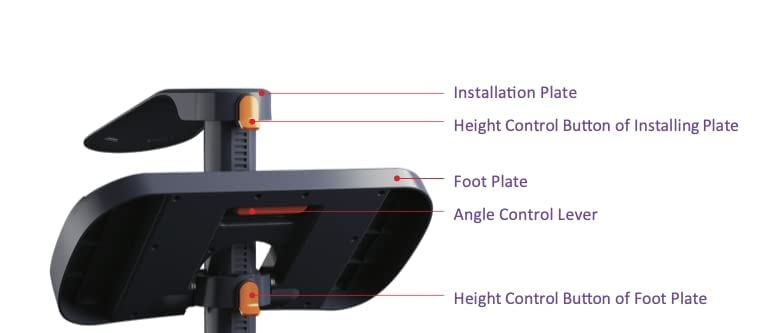 Kneeguard Kids Car Foot Rest for Children and Babies. Footrest is Compatible with Toddler Booster Seats for Easy, Safe Great Travel Accessory (Latest Version)