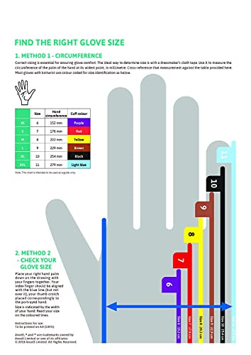 MICROFLEX Midknight Touch 93-732 Disposable Nitrile Exam Gloves for Auto, Tattoo, Dentistry, Catering, 4.3 mil - Medium, Black (Case of 1000)