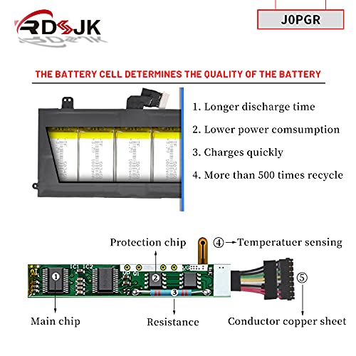 J0PGR Laptop Battery for Dell Latitude 12 5285 5290 2-in-1 T17G T17G001 T17G002 Series JOPGR 0J0PGR 1WND8 X16TW 0X16TW RDYCT 0RDYCT 0FTH6F FTH6F 0FTG78 FTG78 0R9XM9 R9XM9 7.6V 42Wh