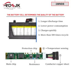 1WND8 Laptop Battery for Dell Latitude 12 5285 5290 2-in-1 E5285 E5290 T17G Series IWND8 JT90P 5JT8G J0PGR JOPGR 0RDYCT RDYCT JT90P 5JT8G 11.4V 31.5Wh