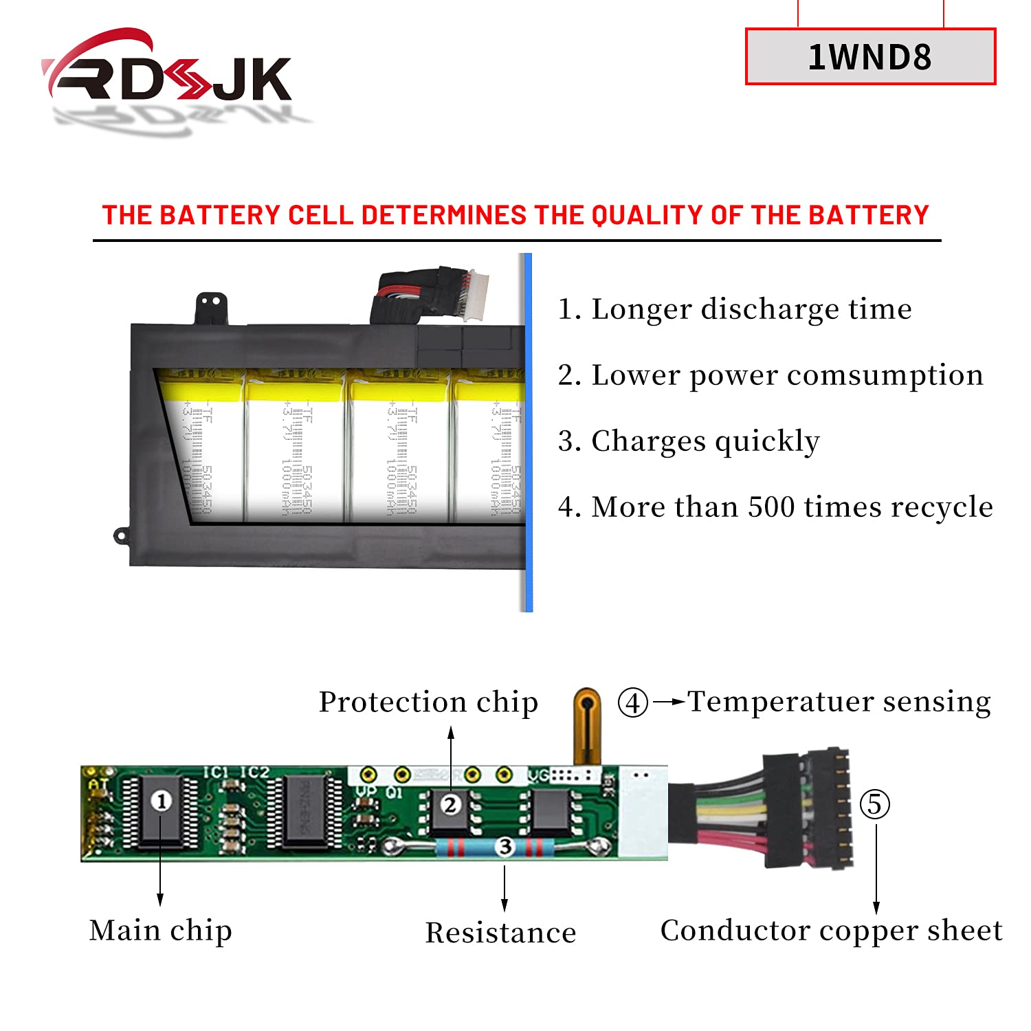 1WND8 Laptop Battery for Dell Latitude 12 5285 5290 2-in-1 E5285 E5290 T17G Series IWND8 JT90P 5JT8G J0PGR JOPGR 0RDYCT RDYCT JT90P 5JT8G 11.4V 31.5Wh