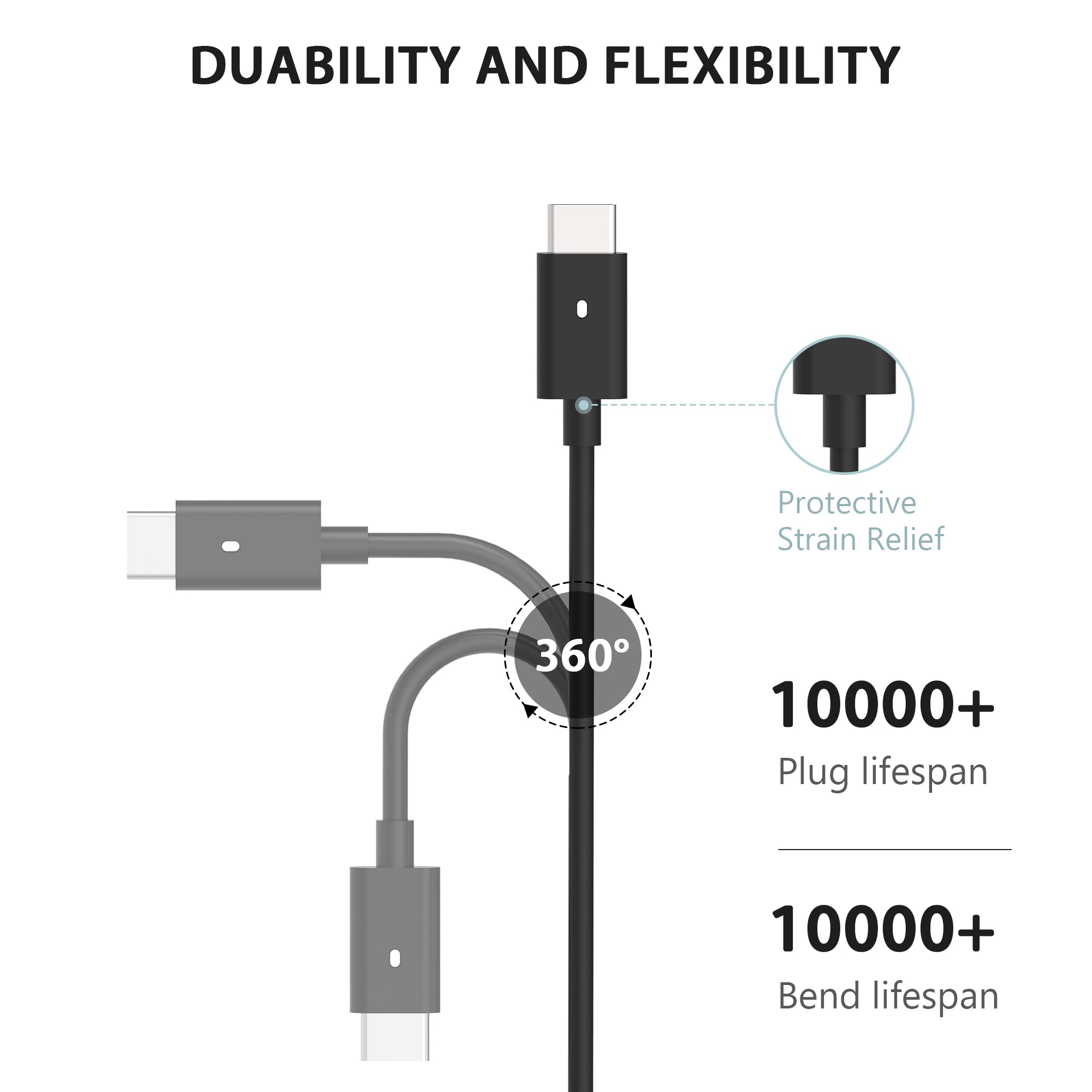 65W 60W USB C Fast Charging for DELL Chromebook Charger-Dell Latitude 5420 7420 5520 7430 5530 7400 5320 5430 7320 5285 5290 7275 7370 7410 5289 XPS 13,Dell Chromebook 3100 3400 Type C Power Adapter