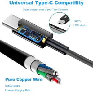 65W 45W USB-C Laptop Charger for Dell Latitude 7275 7370 7420 5520 7390 5420 5290 7400 7410 7320 5410 5320 5530 Dell XPS 13 9350 9365 9370 XPS 15 Dell Inspiron Dell 2-in-1 Type C Laptop Charger