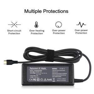 Vinpera 65w 45w USB-C AC Adapter for Dell Chromebook 3100 5190 3400 Latitude 3300 5300 5400 5500 7200 7300 7400 7370 7275 5290 XPS 13 9350 9365 9370 9380 P86F LA45NM150