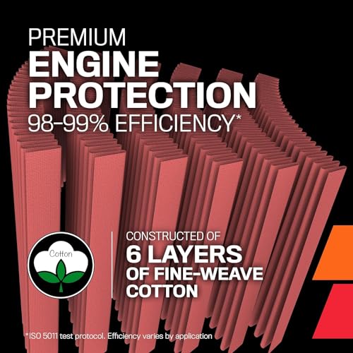 K&N Universal Clamp-On Air Intake Filter: High Performance, Premium, Washable, Replacement Filter: Flange Diameter: 4 In, Filter Height: 9.5 In, Flange Length: 1.6875 In, Shape: Round Tapered, RC-4780