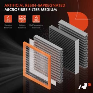 A-Premium Engine Air Filter Compatible with Buick Regal & Cadillac XTS & Chevrolet Impala, Malibu, Malibu Limited, 2013-2020, 2.0L 2.5L 3.6L, Flexible Panel, Replace# 22989313