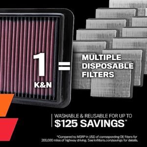 K&N Engine Air Filter: Increase Power & Towing, Washable, Premium, Replacement Air Filter: Compatible 1999-2019 Chevy/GMC Truck/SUV V6/V8 (Silverado, Suburban, Tahoe, Sierra, Yukon, Avalanche) 33-2129