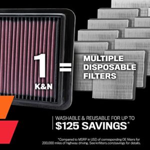 K&N Engine Air Filter: Reusable, Clean Every 75,000 Miles, Washable, Replacement Car Air Filter: Compatible with 2008-2018 Chevy/GMC Passanger Van (Express, 1500, 2500, 3500, Savana 1500, 2500) E-1986