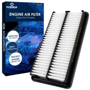 kurimup ca12061 replacement engine air filter, efficient filtration offers 99% air purification, fit for acura mdx 3.5l/tlx l4 2.0l and honda passport/pilot/odyssey/ridgeline.