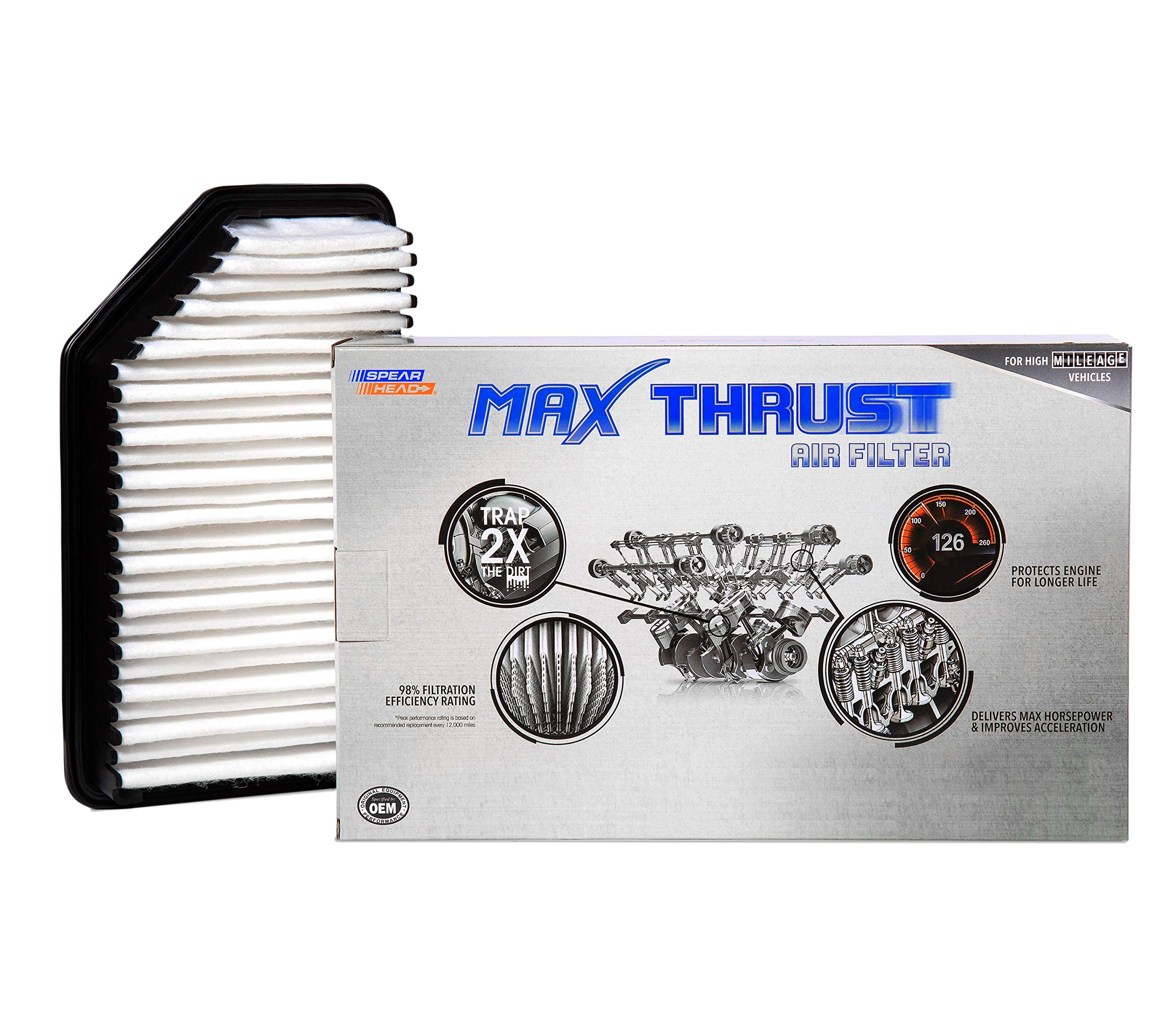 Spearhead Max Thrust Performance Engine Air Filter For All Mileage Vehicles - Increases Power & Improves Acceleration (MT-206)