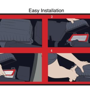 EPAuto GP258 (CA11258 / 17220-R5A-A00) Replacement for Honda Rigid Panel Engine Air Filter for CR-V (2012-2014)