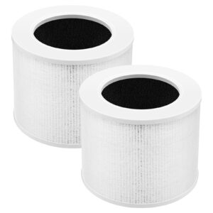 2 pack core mini h13 true hepa replacement filter for levoit core mini air purifiers, 3-in-1 core mini-rf filter replacement