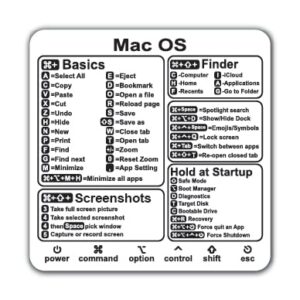 317 graphics - mac shortcut sticker - mac os shortcuts sticker white (m1+intel), laptop keyboard shortcuts stickers for macbook, compatible with 13-16 inch macbook air/pro (1pc)