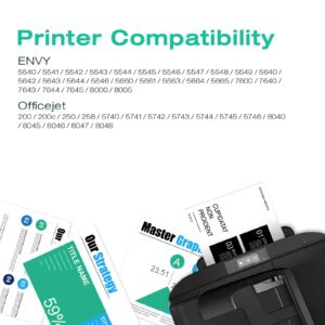 fannster 62XL Toner cartridges Filled for Inkjet Printer for HP 62 Ink 62XL Remanufactured Ink Cartridge Work with Envy 5540 5660 7640 7645 (1Black,1Color)