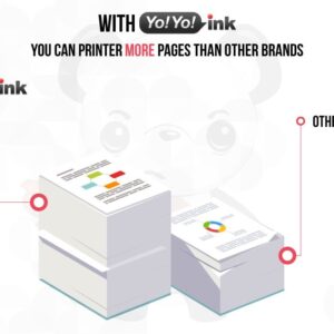 YoYoink Remanufactured Ink Cartridge Replacement for HP 62XL Black Ink (2 Black Cartridges) for HP Printer Envy 5540 5643 5660 5663 7640 7645 Officejet 200 5740 5745 5746