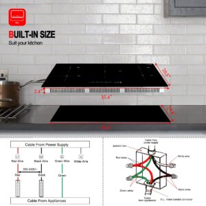 GASLAND Chef 36 Inch Induction Cooktop, Electric Cooktop with 5 Burners, 9 Power Levels, Child Safety Lock, 1-99 Minutes Timer, Slide Touch Control, 240V