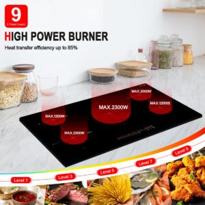 GASLAND Chef 36 Inch Induction Cooktop, Electric Cooktop with 5 Burners, 9 Power Levels, Child Safety Lock, 1-99 Minutes Timer, Slide Touch Control, 240V