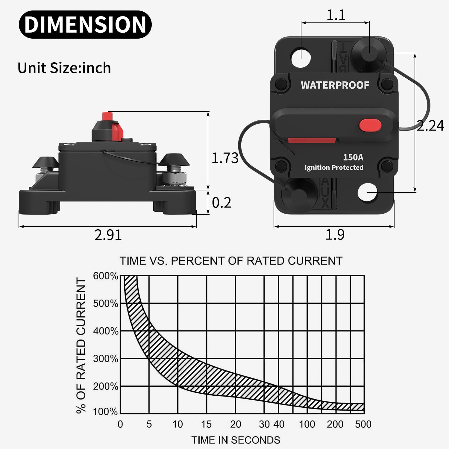 DaierTek 150 Amp Circuit Breaker 12V Marine Circuit Breaker 12 Volt DC 150A Circuit Breaker Waterproof for Boat Auto Car RV -2Pack