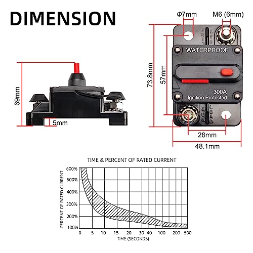 150A 12V-48V Circuit Breaker Power Protect Fuse Trolling with Manual Reset Waterproof Car Boat Manual (DLQ-CB5-150A)