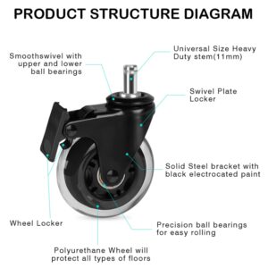 Hirate Office Chair Casters with Brake, 3" Heavy Duty Swivel Lockable Caster Rolling Safe for Hardwood, Tile & Carpet Fit Most Chairs 7/16" x 7/8", Set of 5