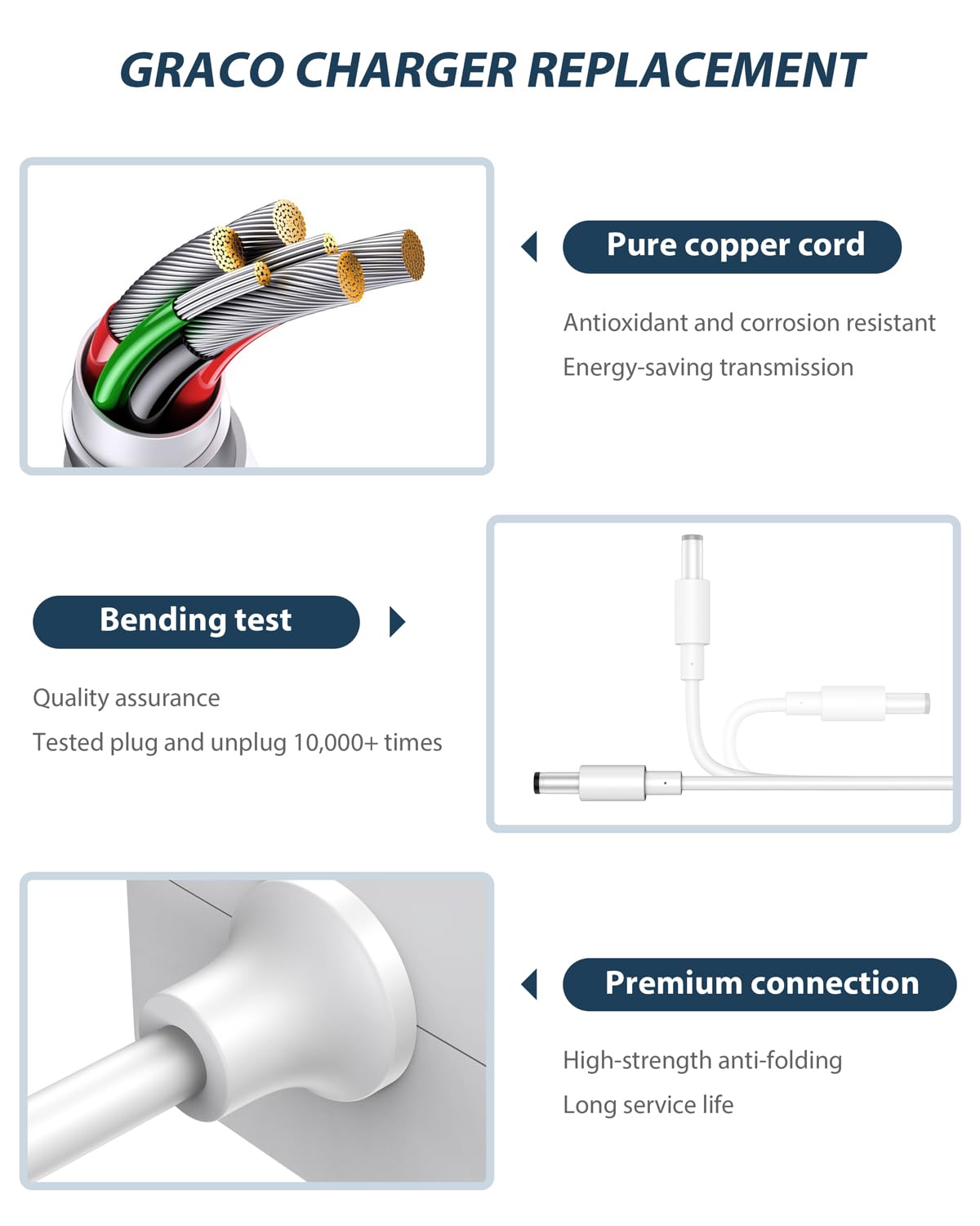 CONMDEX Graco Swing Power Cord 6ft, Replacement for Duetsoothe/DuoGlider/Graco Baby Swing/Graco Simple Sway Swing/Glider LX/Simple Sway LX, Adapter 5V Charger Baby Swing Ideal for Parents, White