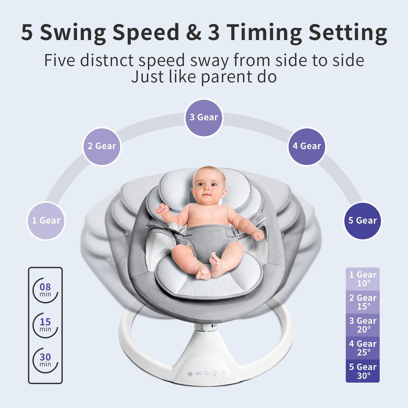 Lupfung Baby Swings for Infants, Bluetooth Baby Rocker with 5 Unique Motions, Natural Sway Baby Swing for Newborn, LED Touch Panel,Music Speaker ,Remote Control,Swing for Infants ,Gray